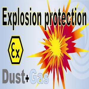 Growth in Industrial Sectors Expected to Drive World Explosion ...