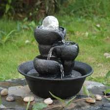 Take a Close Look at the Different Types of Water Features Found in ...