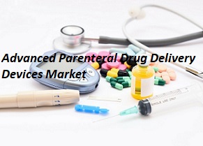 Advanced Parenteral Drug Delivery Devices Market Innovation and ...
